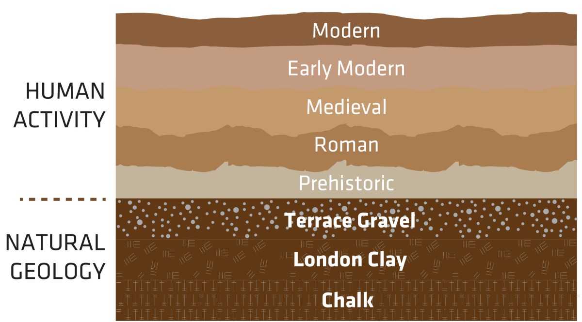 “Start at the Beginning, and When You Get to the End, Stop” – The ...